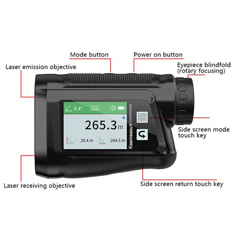 Buy Hc Sr04 Ultrasonic Distance Measuring Sensor Module Good Compatible