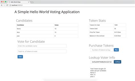 Full Stack Hello World Voting Ethereum Dapp Tutorial — Part 3 By