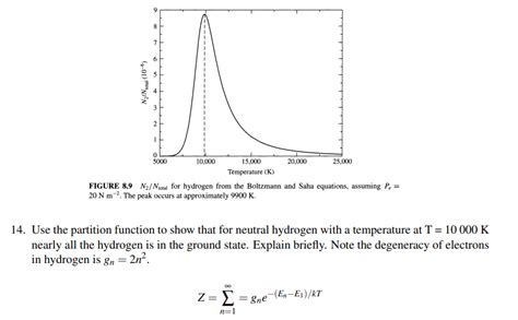 Figure 89 N2 Ntoal For Hydrogen From The Boltzmann And Saha