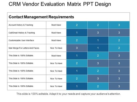 Software Evaluation Criteria Matrix