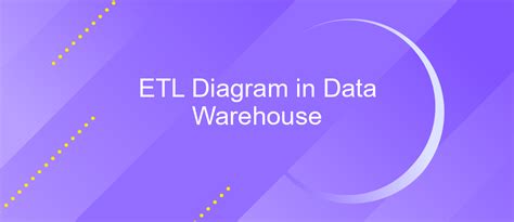 Etl Diagram In Data Warehouse Apix Drive