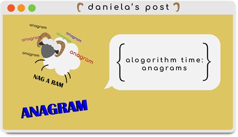 Algorithm Time Recursion Pt Ii Understanding Recursion Is A Feat In