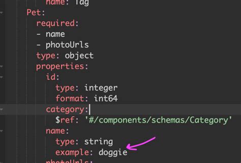 Propertiess Example Isnt Being Rendered In The Docs · Issue 1592