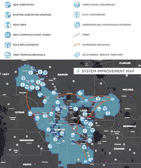 improvement map seco energy