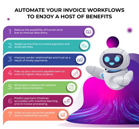 Invoice Process Automation Purchase Order Automation
