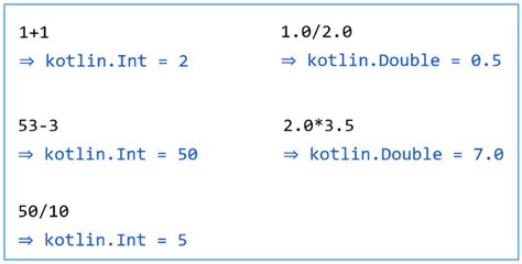 【kotlin】基础速览（1）：操作符 内建类型 类型转换 字符串模板 可变 Var 和不可变 Valkotlin And 0x01 Csdn博客