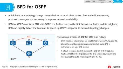 james majani on linkedin ospf fast convergence 4 bdf for ospf ospf