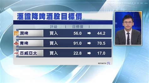 【大行報告】滙證係時候買啤酒股