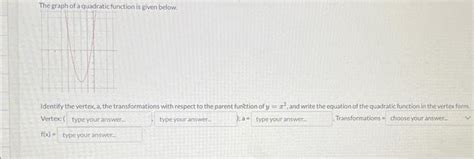 Solved The Graph Of A Quadratic Function Is Given Below Chegg