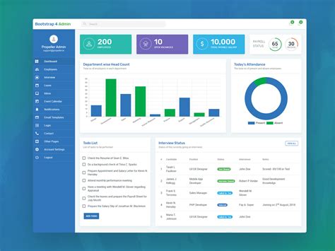 Bootstrap 4 Chat Template Hinroperphryv
