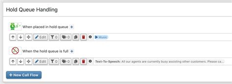 Hold Queue And Caller Callback Call Tracking And Analytics Trackdrive