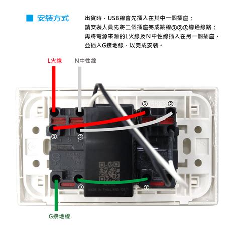 含稅 【樹榮電工suzone】20w Usb A C Pd充電插座及單插 台達電子 Type C 快充插座 星光蓋板 蝦皮購物