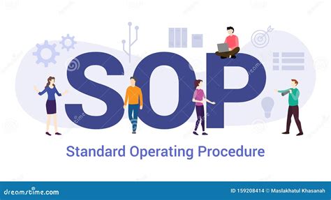 Sop Standard Operating Procedure Concept With Big Word Or Text And Team People With Modern Flat
