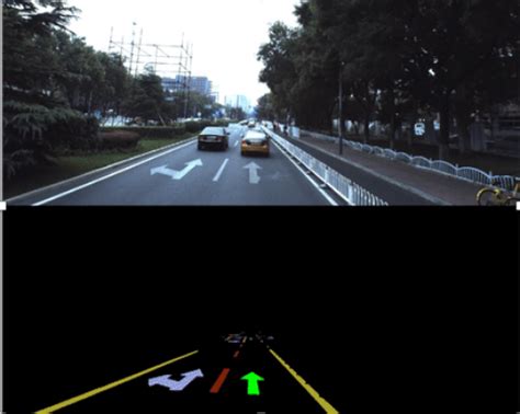 PapersLane Detection 近期车道线检测论文阅读总结 小琪琪来啦 博客园