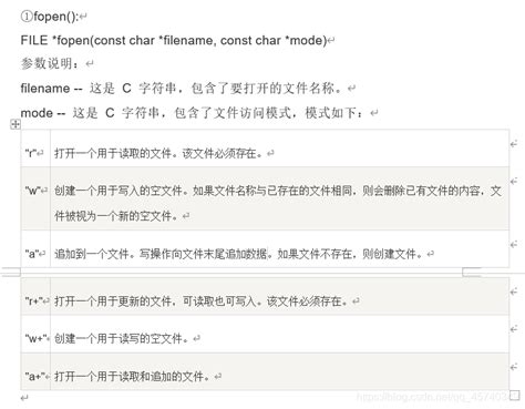 操作系统实验报告（四）文件系统操作系统实验报告文件系统的调用 、浏览linux系统根目录下的子目录熟悉每个目录 Csdn博客