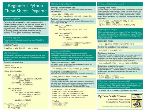 beginner s python cheat sheet pdf