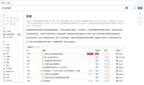 团队知识库：提高团队协作效率的有效方式 Ones Blog