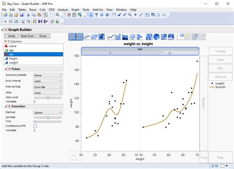 How Do I Split Individual Parts Of A Graph On Jmp Jmp User Community