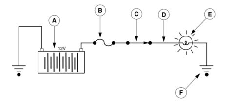 Circuit Diagram Components
