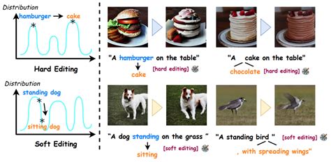 Aaai 2024 — 我们喜获3篇主会论文录用！ Tsinghuac3i