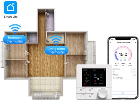 Rti Tek R C Smart Wi Fi Thermostat User Manual Thermostat Guide