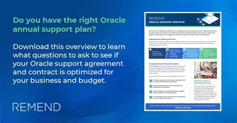Remend On Linkedin Oraclesupport Oracle Annualsupportfees