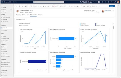 Filtering Embedded Power BI Reports Microsoft Lystavlen