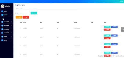 计算机毕业设计之django大学生心理健康服务系统的设计与实现 Csdn博客