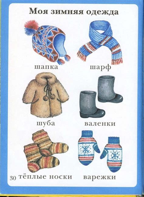 Зимняя одежда картинки для детей