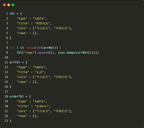 Python 网格策略python版简单网格策略 Csdn博客