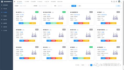 Fastbee 基于 Emq X Springboot Vue 开源全栈 Iot 物联网系统 Csdn博客