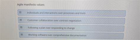 Agile Manifesto Valuesindividuals And Interactions