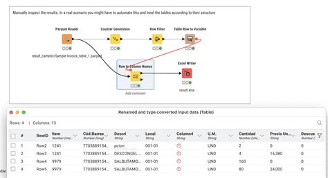 How To Manipulate And Organize Pdf Files In Knime Knime Analytics Platform Knime Community Forum