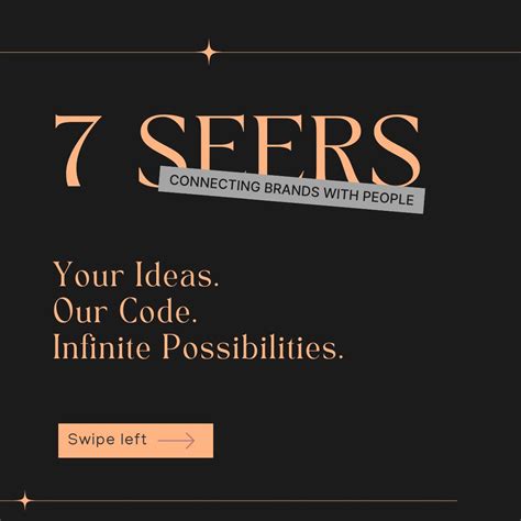 7 Seers On Linkedin Appdevelopment Webdesign Nocode Techsolutions