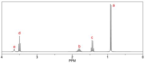 C5h10o2 Lewis Structure