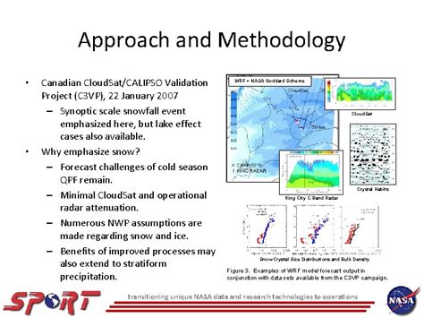 Evaluating Cloud Microphysics Schemes In The Wrf Model