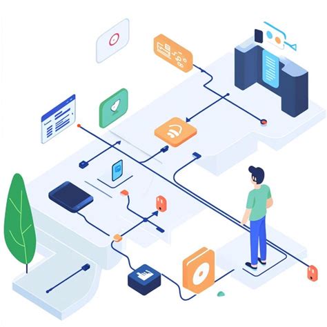 Visualization Of A User Journey With Stages And Touchpoints Premium