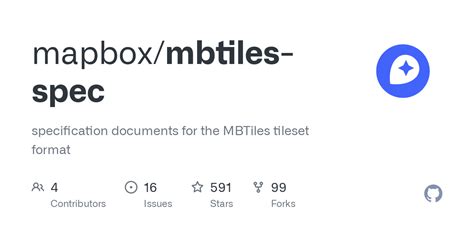 Implementations · Mapboxmbtiles Spec Wiki · Github