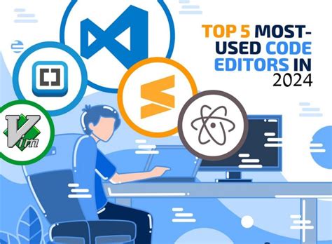 Jitendra Kumar On Linkedin Coding Softwaredevelopment Programming