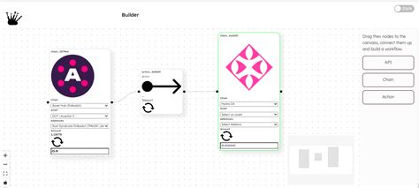 Asset Hub Teleport Bagpipes