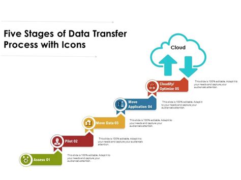 Five Stages Of Data Transfer Process With Icons Ppt Powerpoint Presentation Icon Infographic