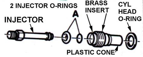 Diagram Courtesy Of Audi America