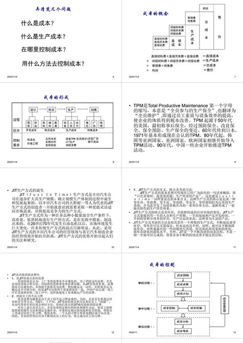 服装成本控制六大方法ppt 卡卡办公