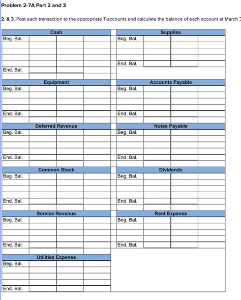 Solved Problem 2 7a Complete The Steps In The Measurement Of
