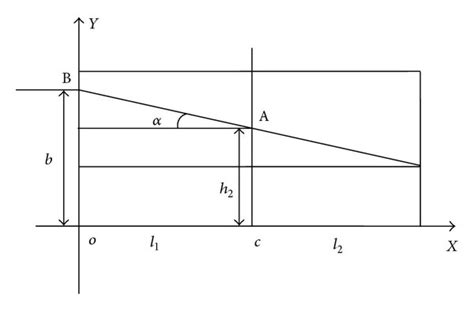 Facade Schematic Of Small Elliptic Storage Tank With Longitudinal