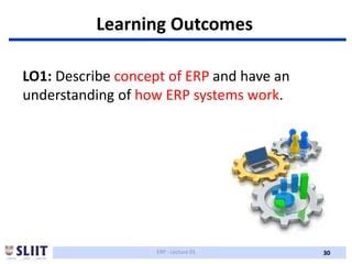 Introduction To ERP Implementation Life Cycle PPT