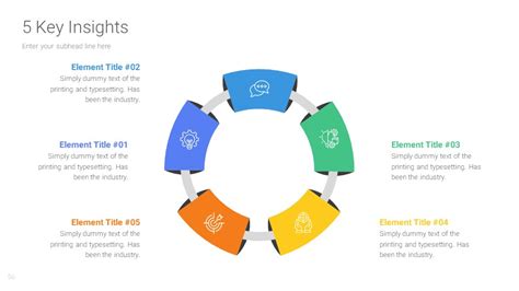 Business Excellence Powerpoint Presentation Template Designs Slidegrand