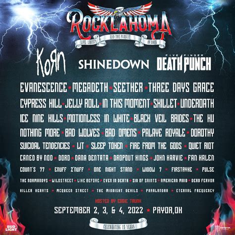 Rocklahoma 2022 Lineup Revealed