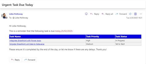 Send Email Reminders From A Sharepoint List Using Power Automate