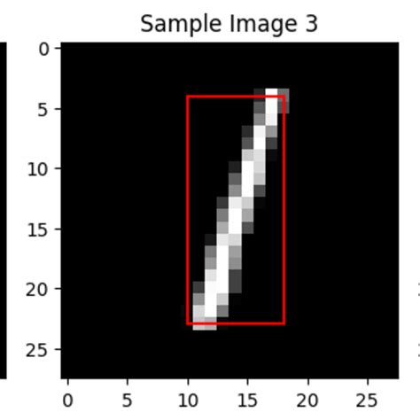 Mnist For Object Detection Kaggle